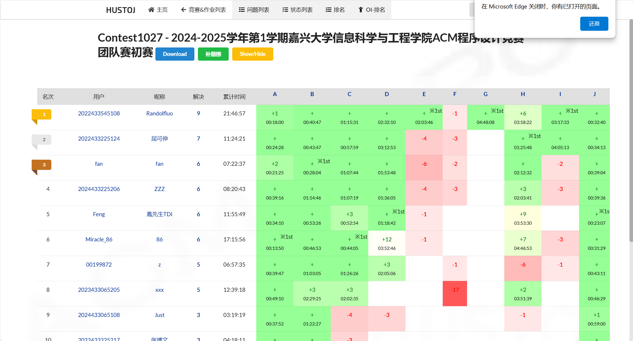 谨以此篇文章 | hrx